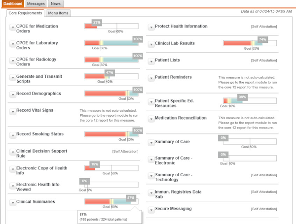 Harris CareTracker Reviews, Demo & Pricing - 2022