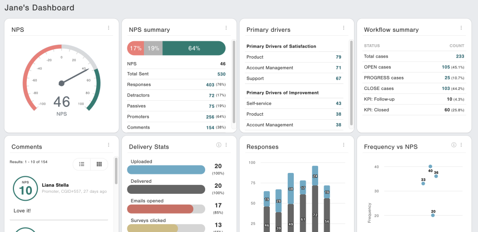 CustomerGauge Cost & Reviews - Capterra Australia 2023