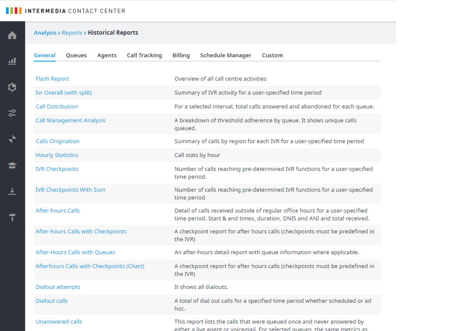 Intermedia Contact Center Pricing, Cost & Reviews - Capterra UK 2021