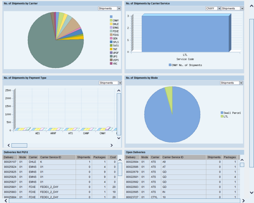ShipERP Pricing, Alternatives & More 2025 | Capterra
