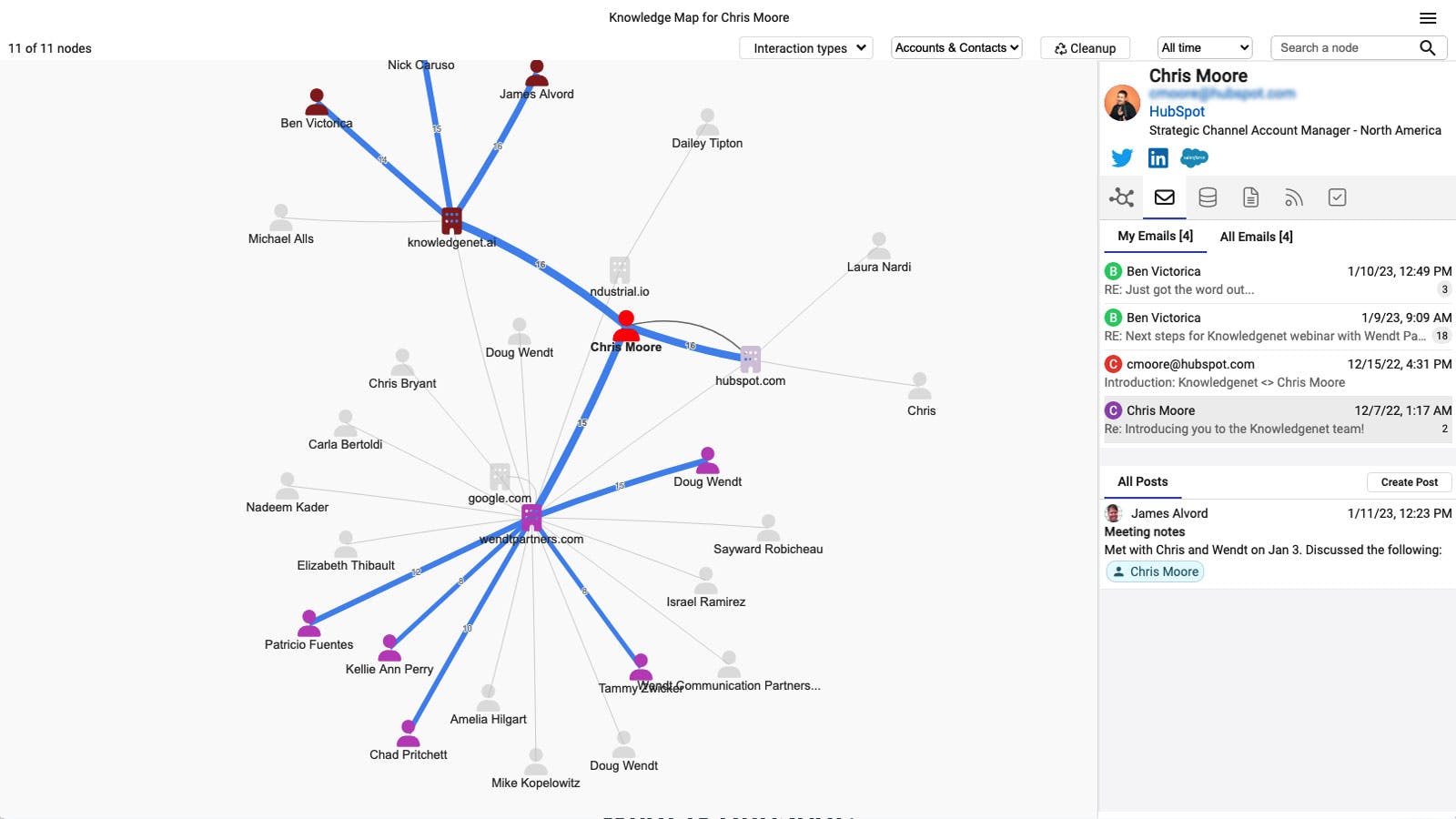 KnowledgeNet.ai Pricing, Alternatives & More 2023 | Capterra