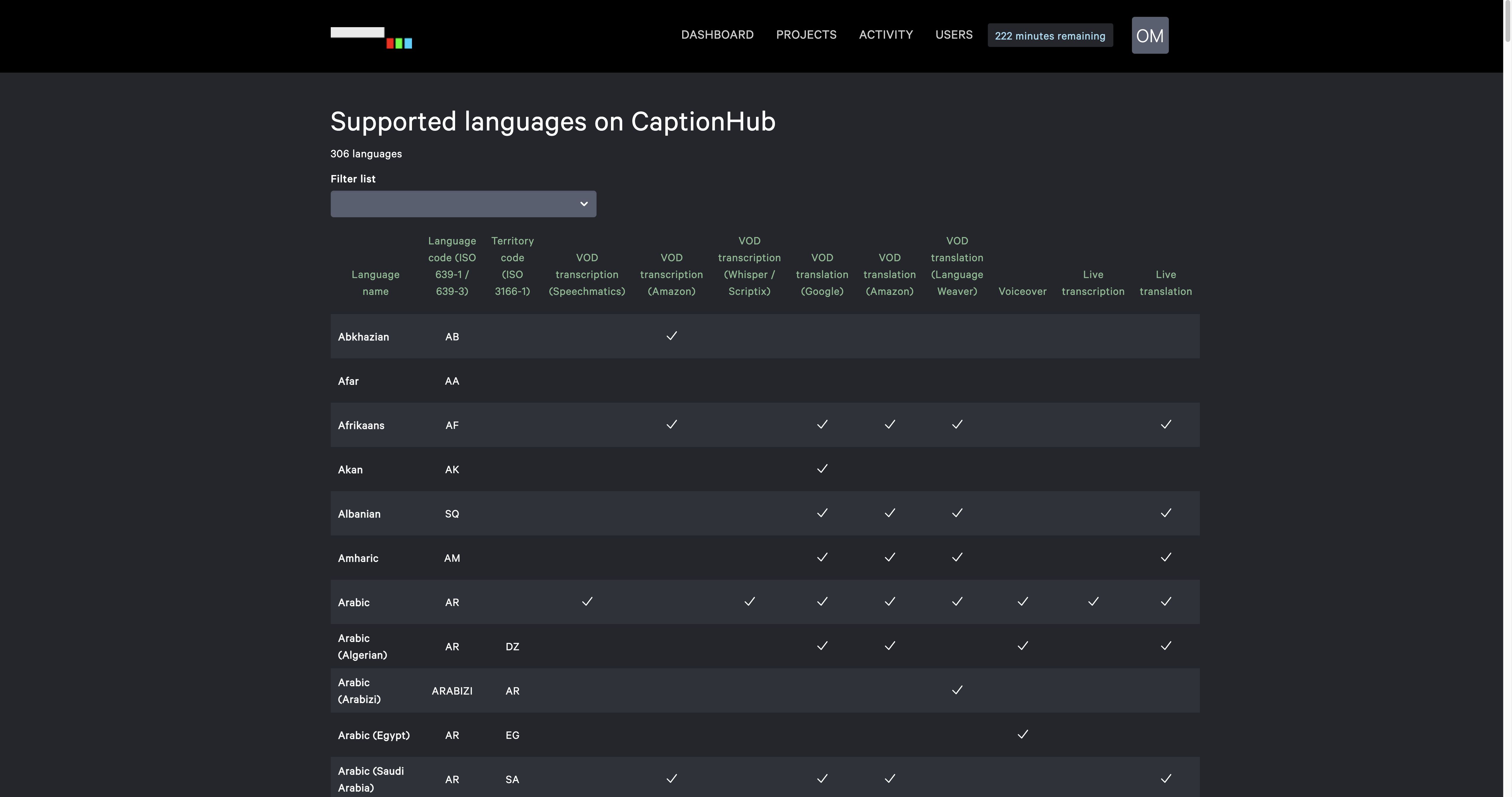 CaptionHub Software - 2025 Reviews, Pricing & Demo
