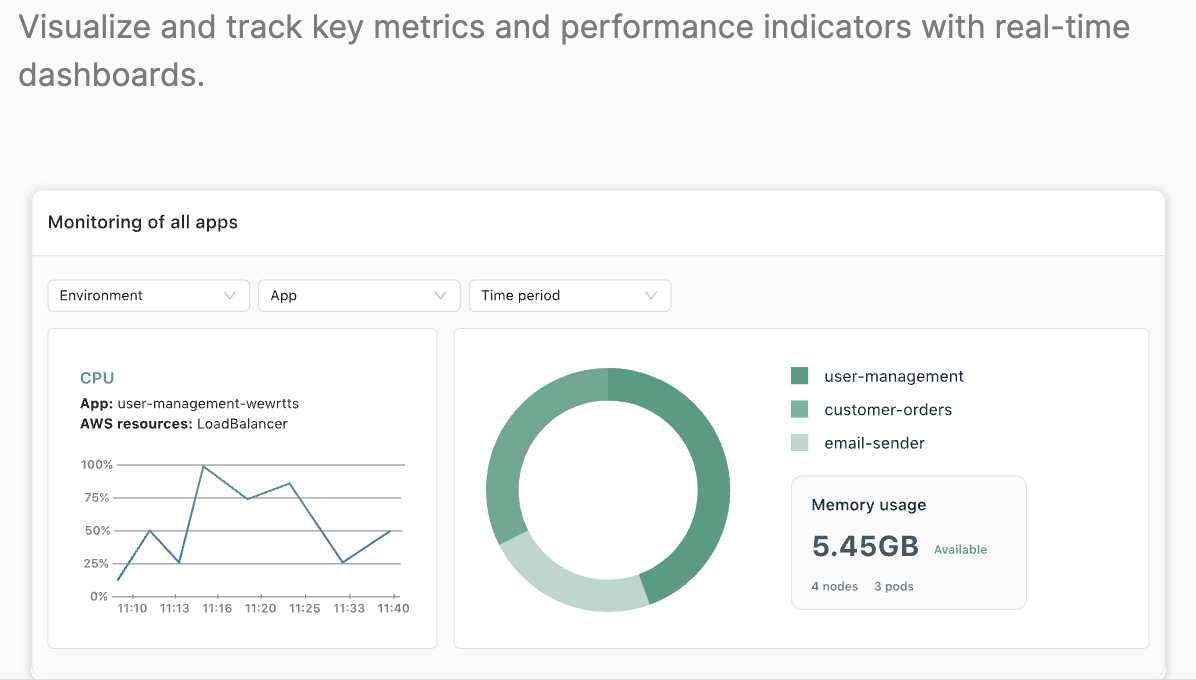 Microtica Software Reviews, Demo & Pricing - 2024