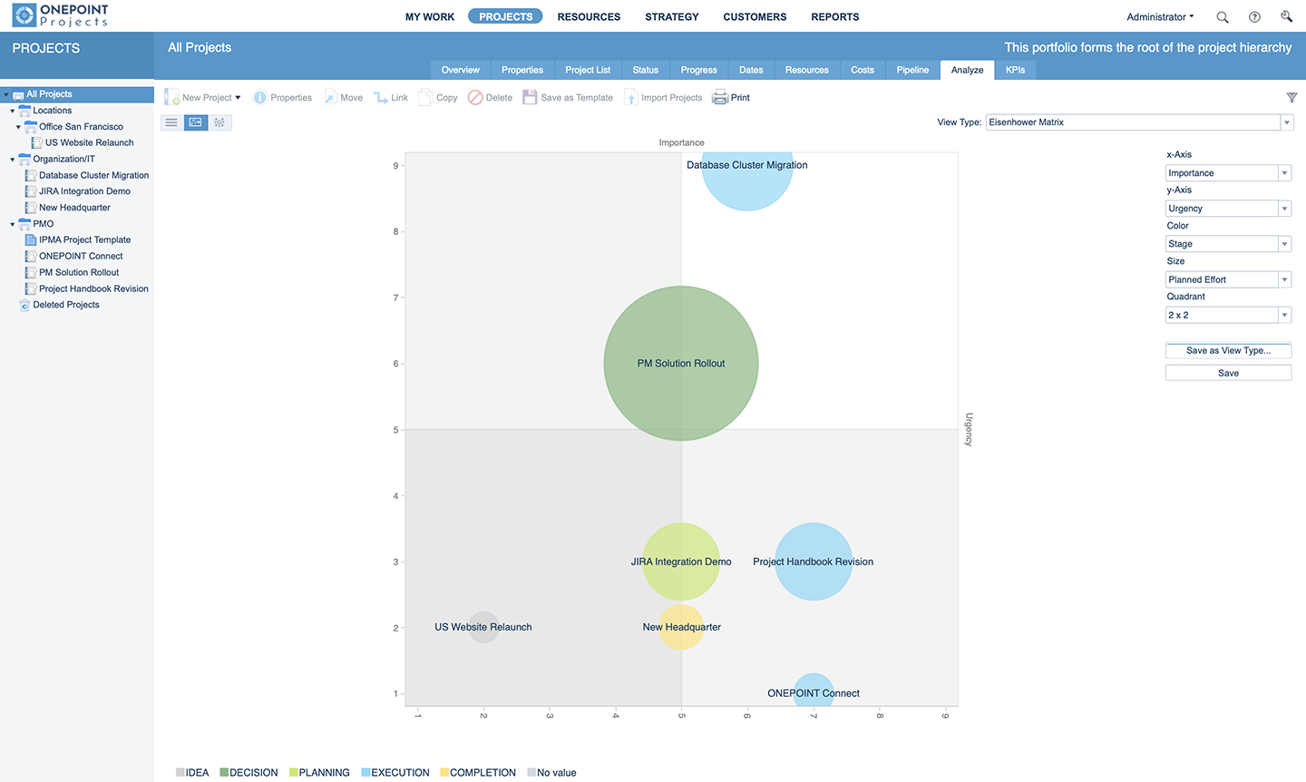ONEPOINT Projects Software - 2022 Reviews, Pricing & Demo