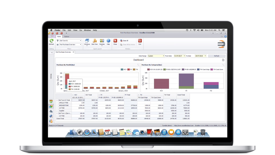 Excellon Dealer Management System Price, Features, Reviews & Ratings ...