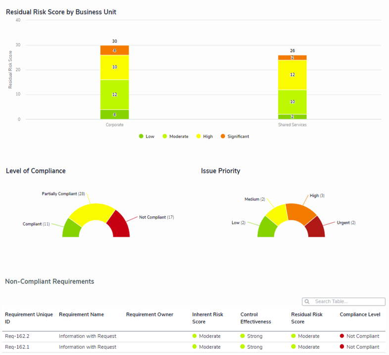 Resolver Pricing, Alternatives & More 2023 | Capterra