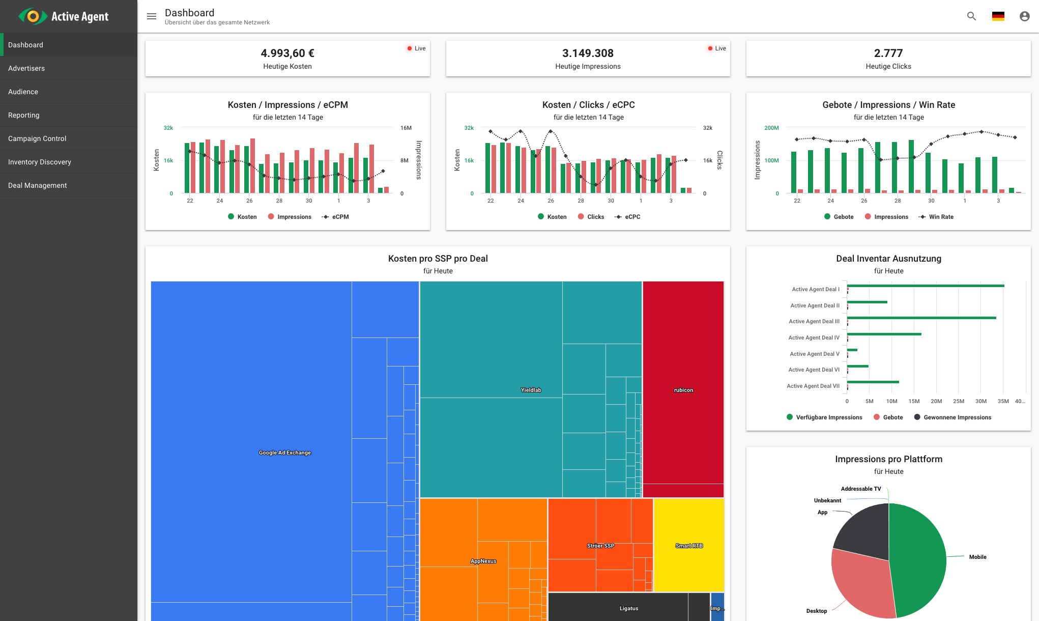 Active Agent Cost & Reviews - Capterra Australia 2024