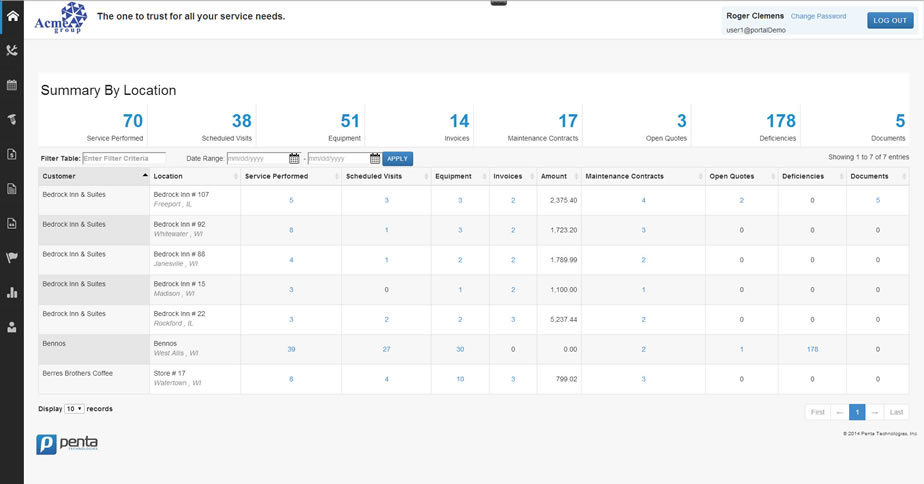 PENTA Enterprise Construction Management | Reviews, Pricing & Demos ...