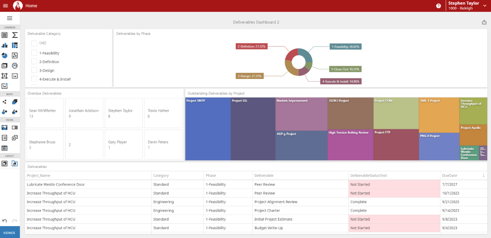 Prometheus Platform Software - 2024 Reviews, Pricing & Demo