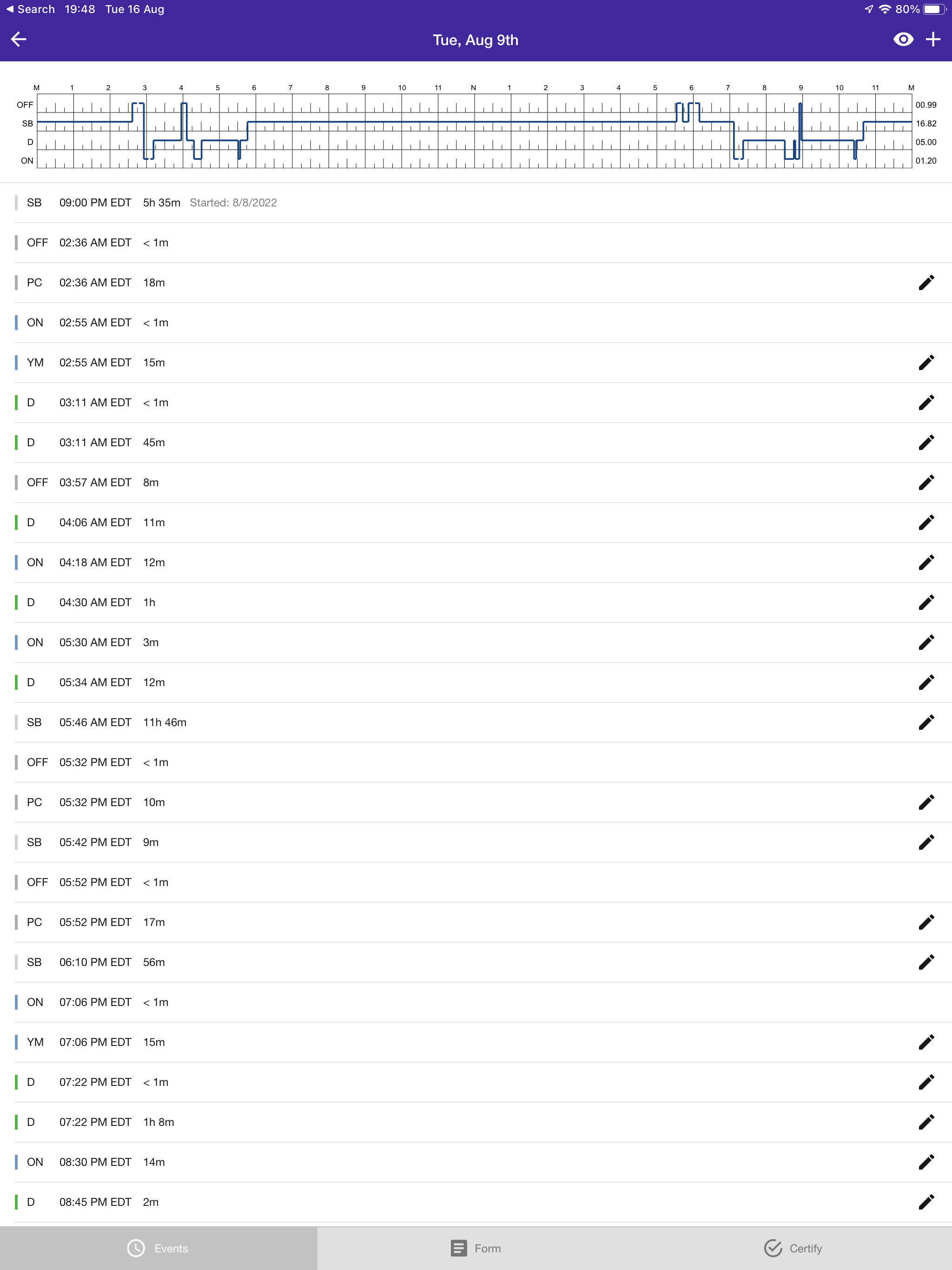 GPS Fleet Tracking Software - 2024 Reviews, Pricing & Demo