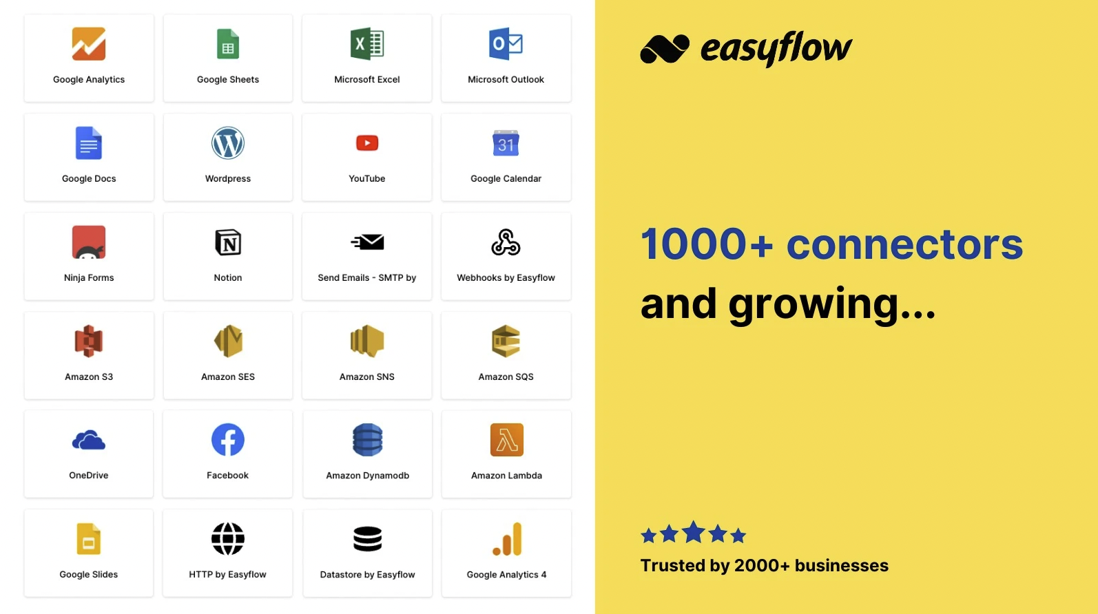 Easyflow Software - 2022 Reviews, Pricing & Demo