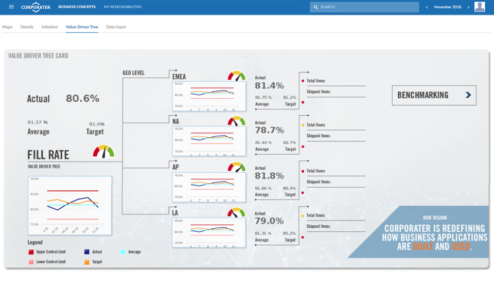 Permit Vision Cost & Reviews - Capterra Australia 2021