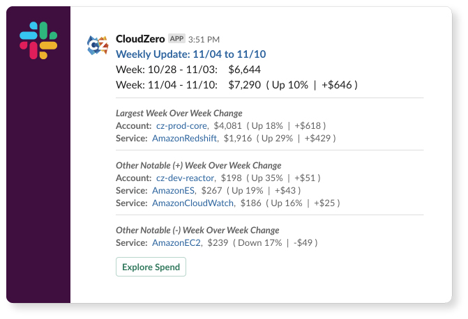 CloudZero Software - 2025 Reviews, Pricing & Demo