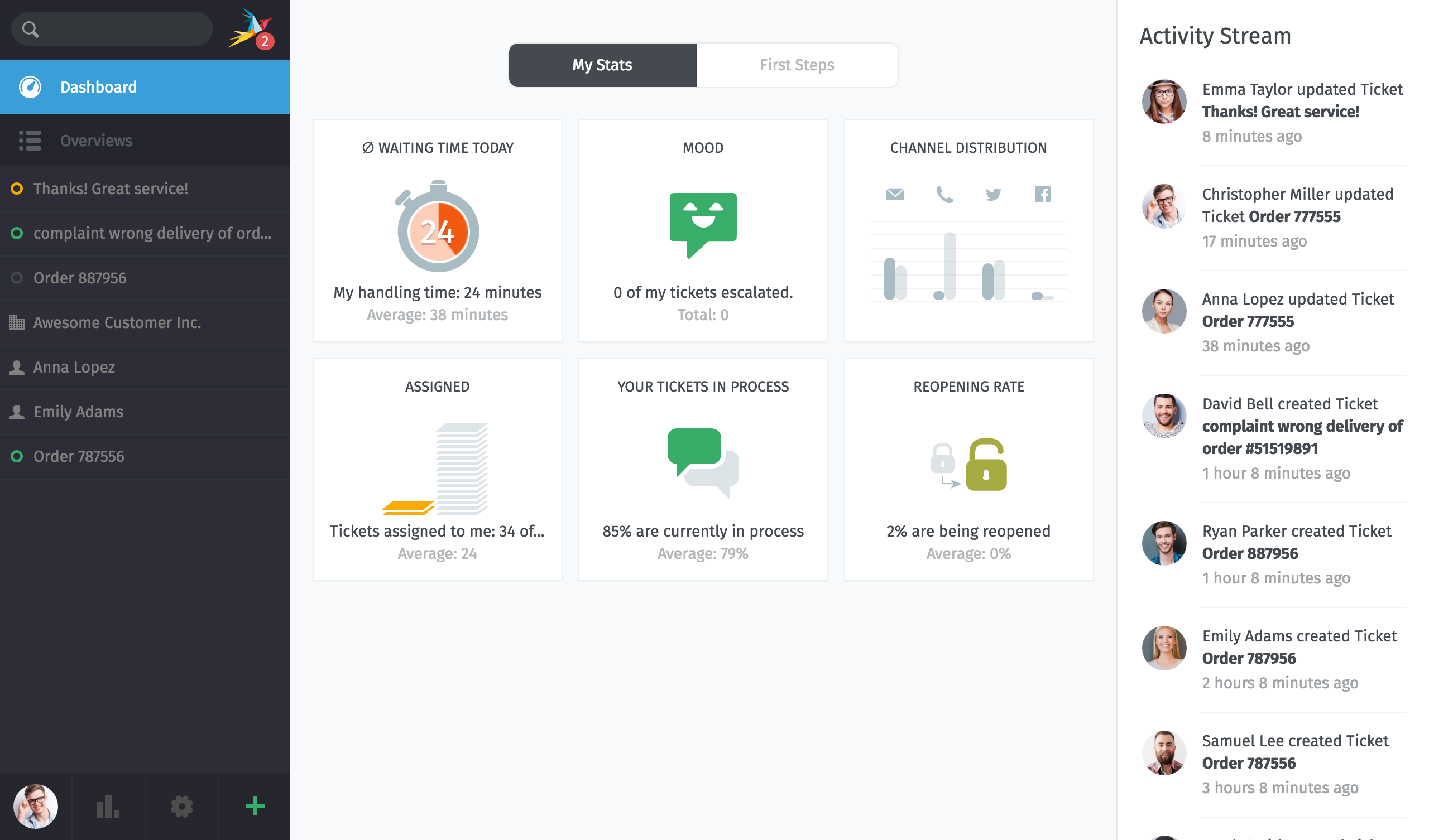 Zammad 2025 Pricing, Features, Reviews & Alternatives | GetApp