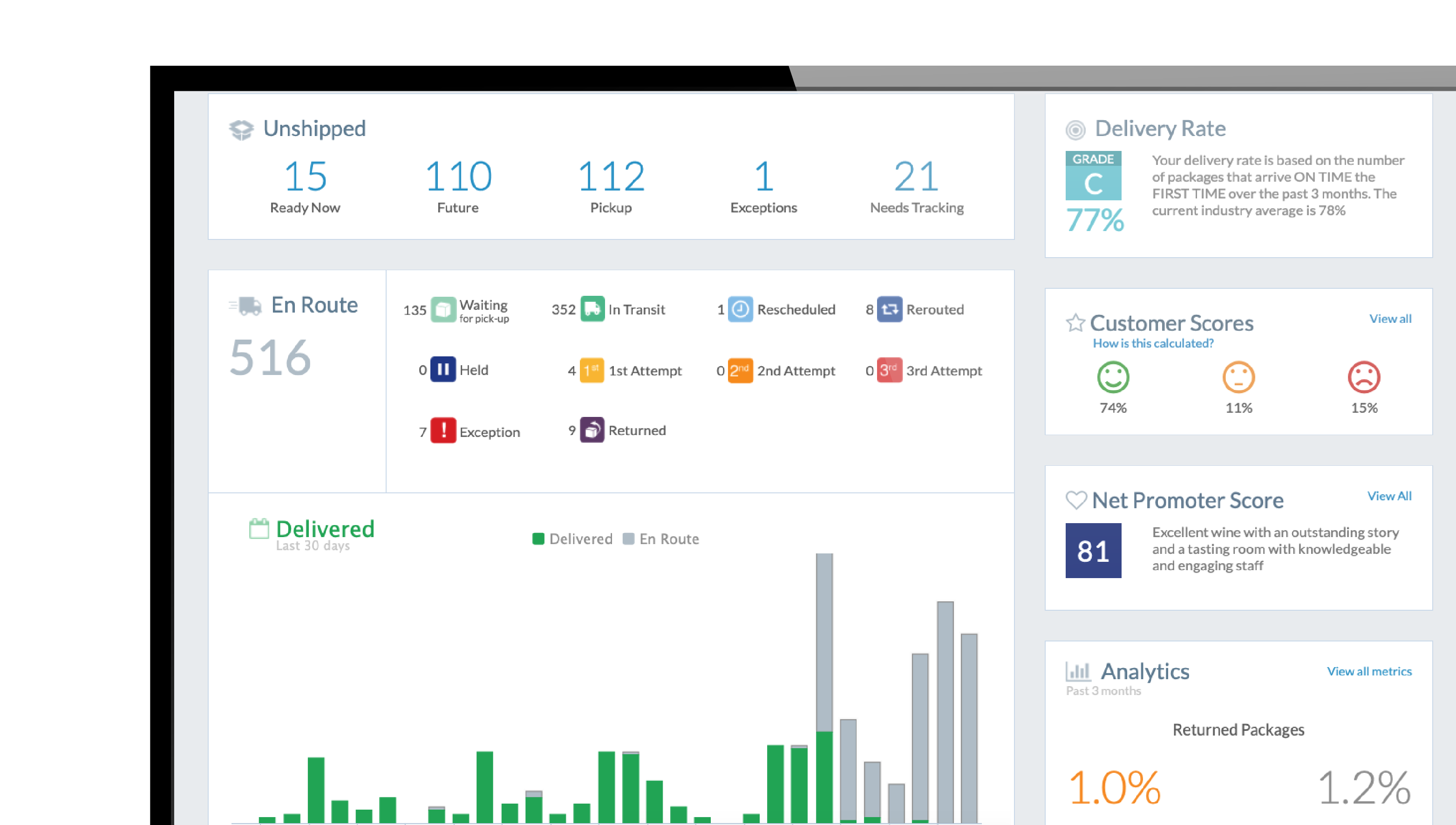 ShipCompliant Software - 2025 Reviews, Pricing & Demo