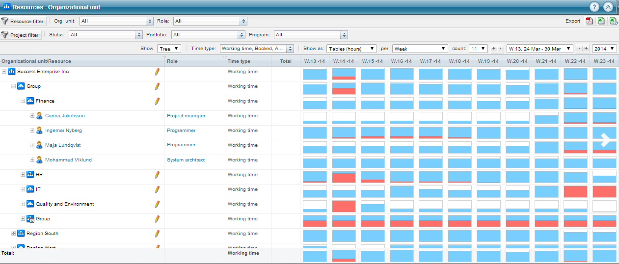 Antura Reviews, Cost & Features | GetApp Australia 2025