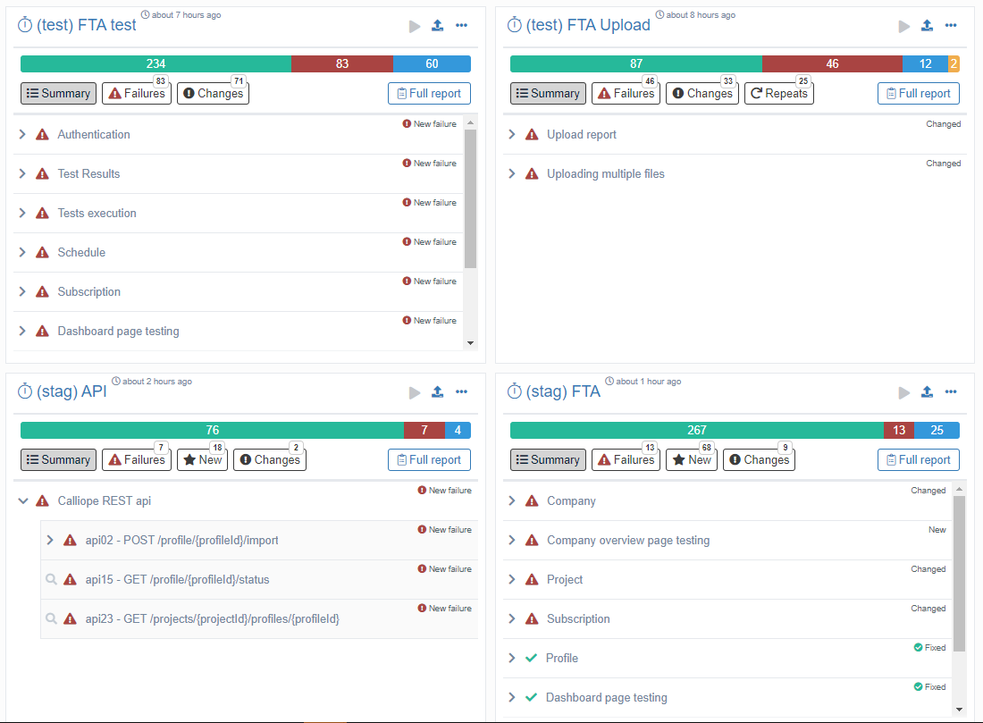 Calliope.pro Reviews, Cost & Features | GetApp Australia 2025