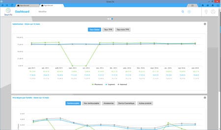 Smart Rx Pricing, Alternatives & More 2022 - Capterra