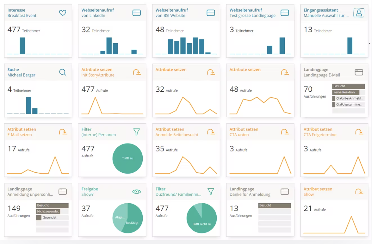 BSI Customer Suite Software - 2025 Reviews, Pricing & Demo