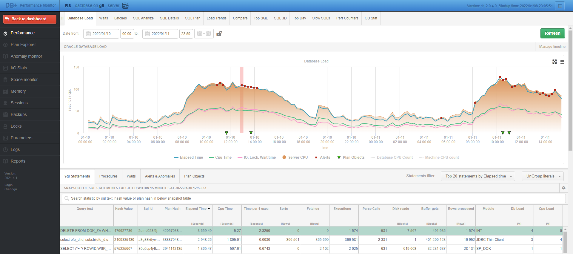 DBPLUS Performance Monitor Software - 2025 Reviews, Pricing & Demo