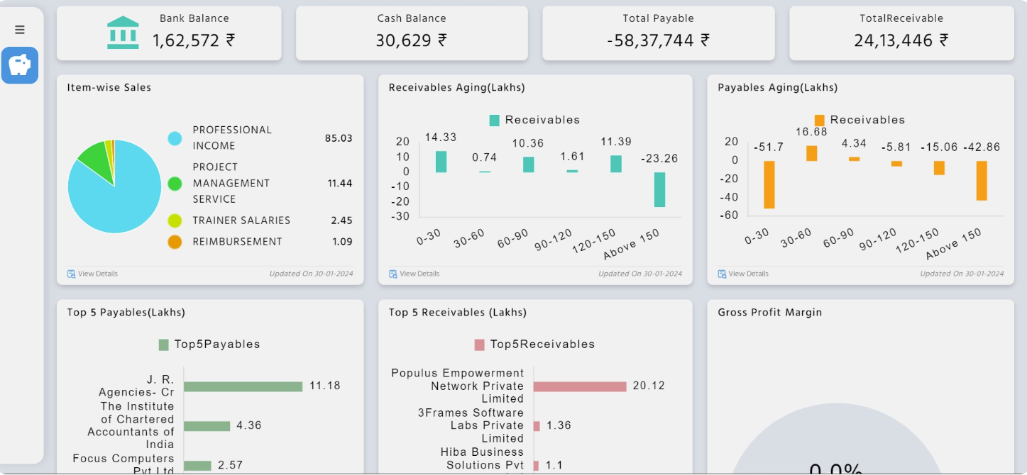 Elixir Books Reviews, Cost & Features | GetApp Australia 2025