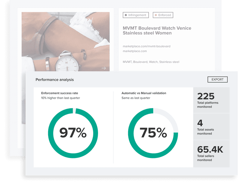 Red Points Pricing, Alternatives & More 2023 | Capterra