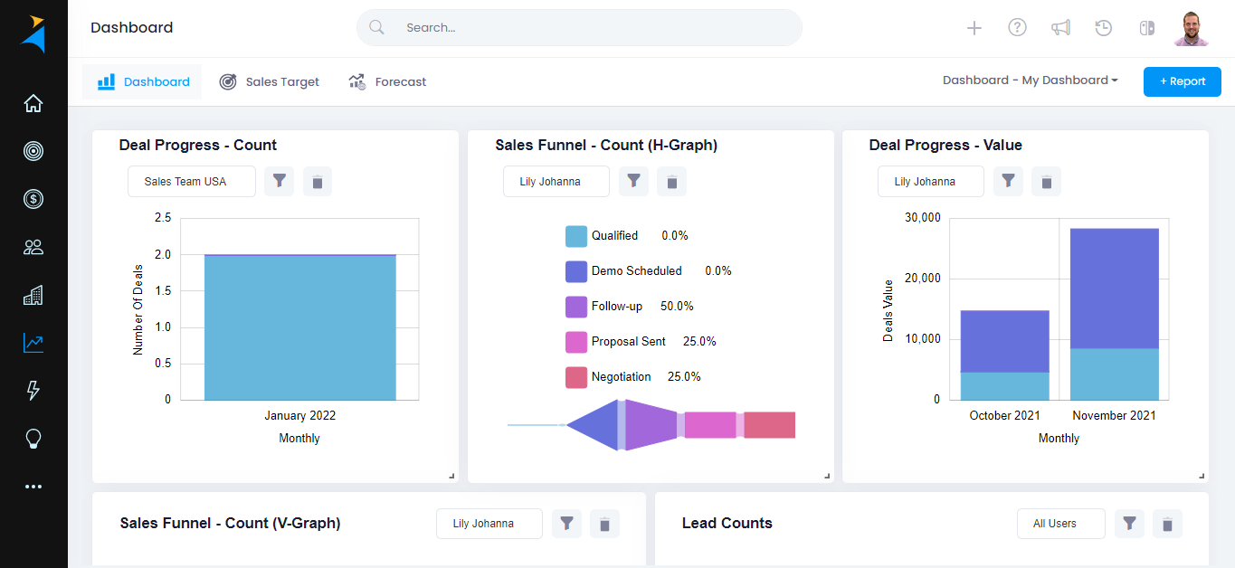 Sales Simplify Software Reviews, Demo & Pricing - 2023