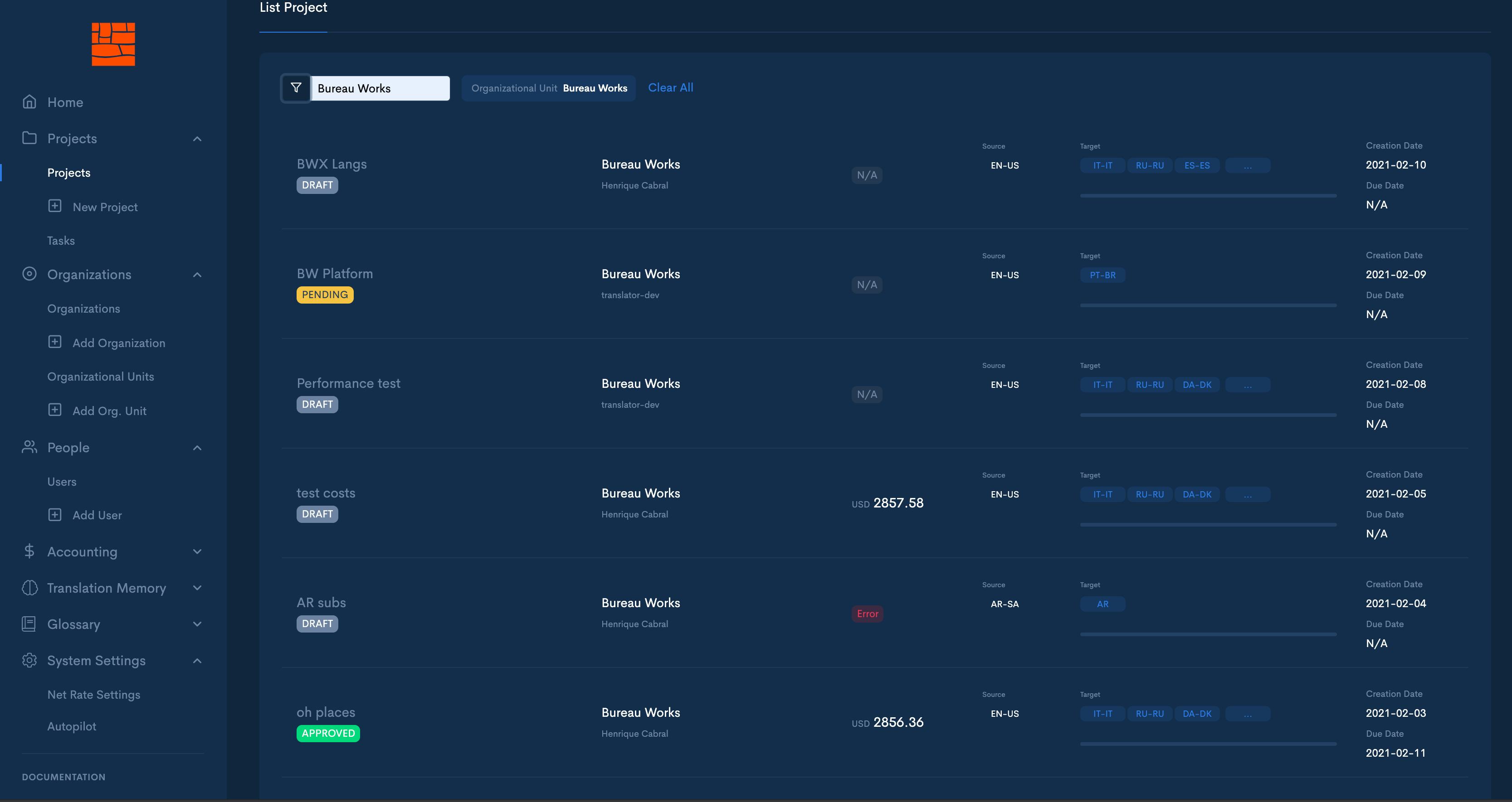 Bureau Works Software - 2025 Reviews, Pricing & Demo