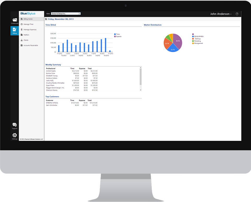 BlueStylus Pricing, Alternatives & More 2025 | Capterra