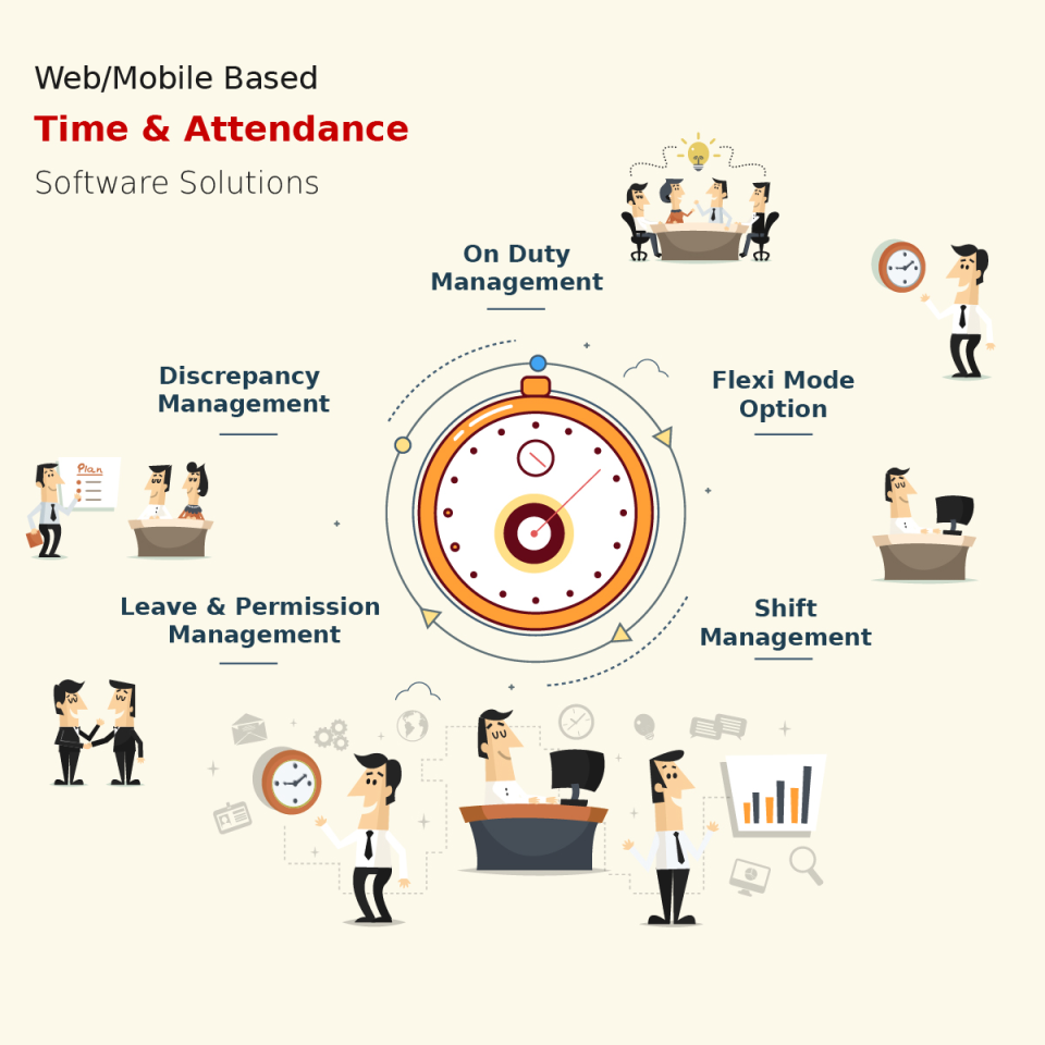 TimeCheck Price, Features, Reviews & Ratings - Capterra India