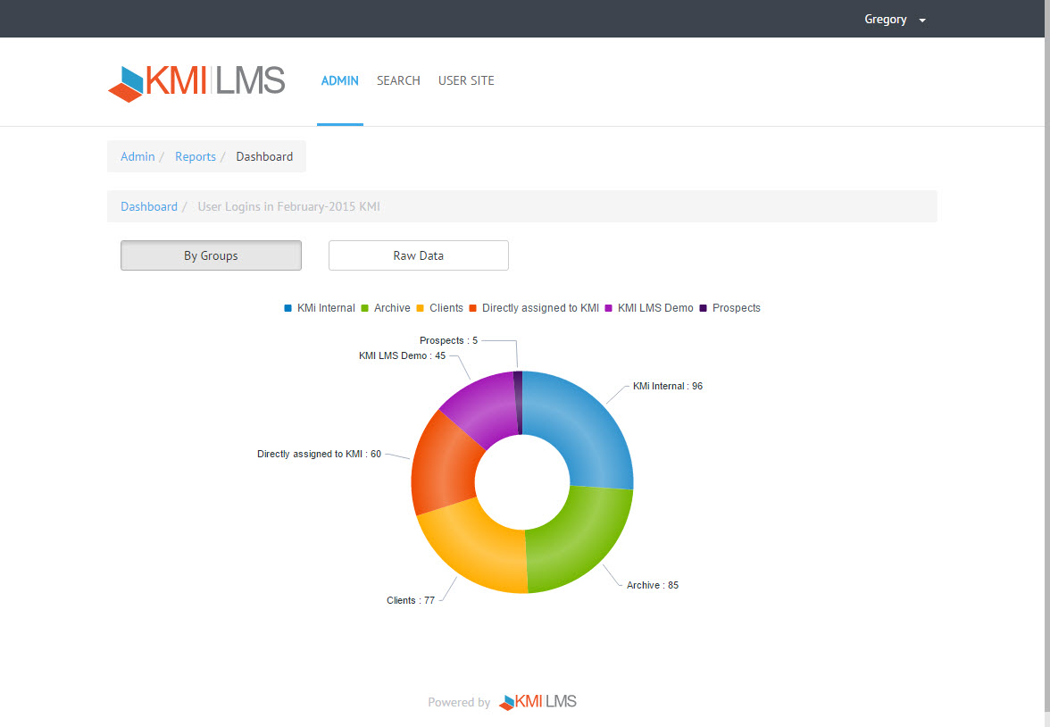 KMI LMS Reviews, Cost & Features | GetApp Australia 2024