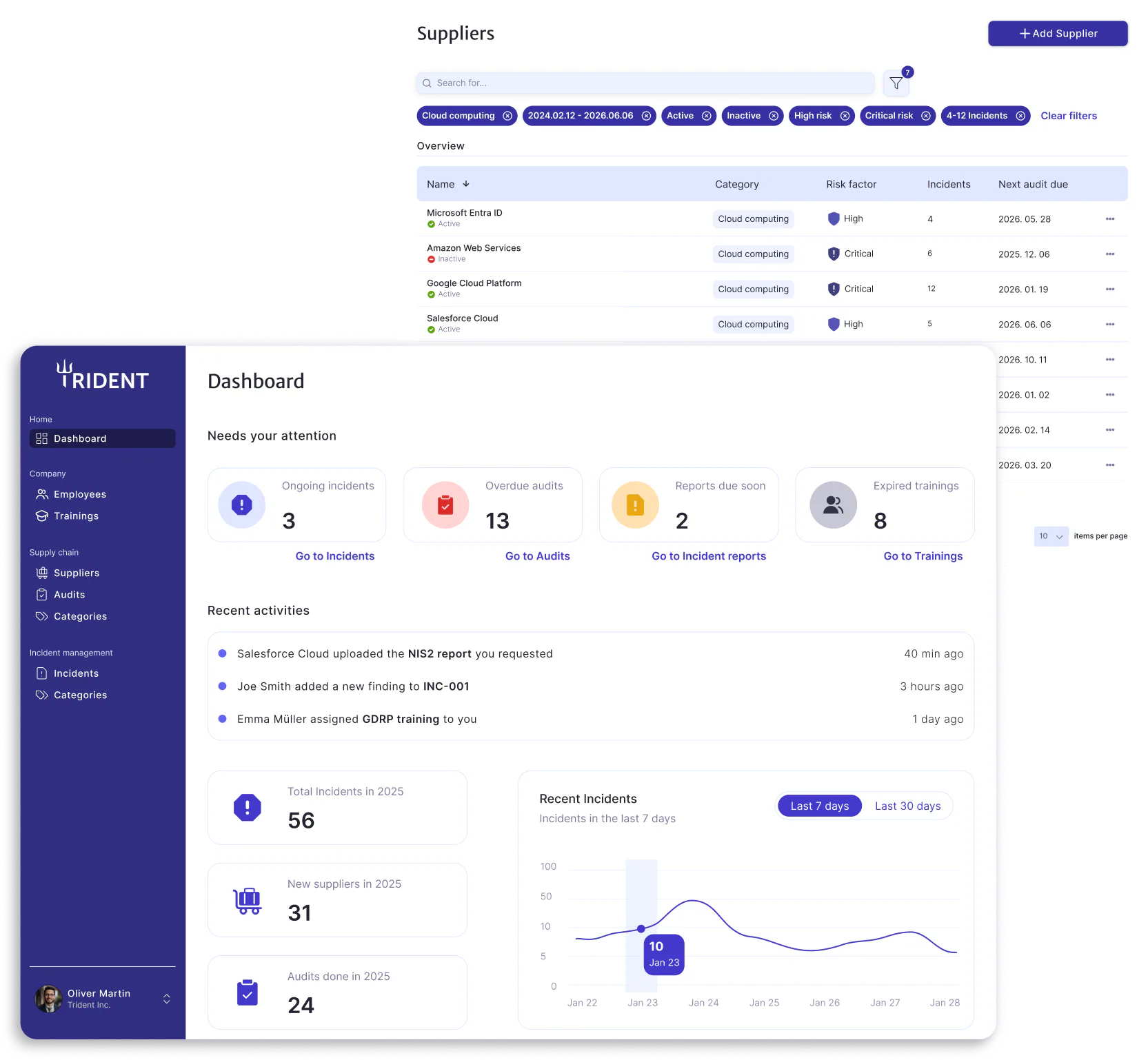 Trident Reviews, Prices & Ratings | GetApp Canada 2026