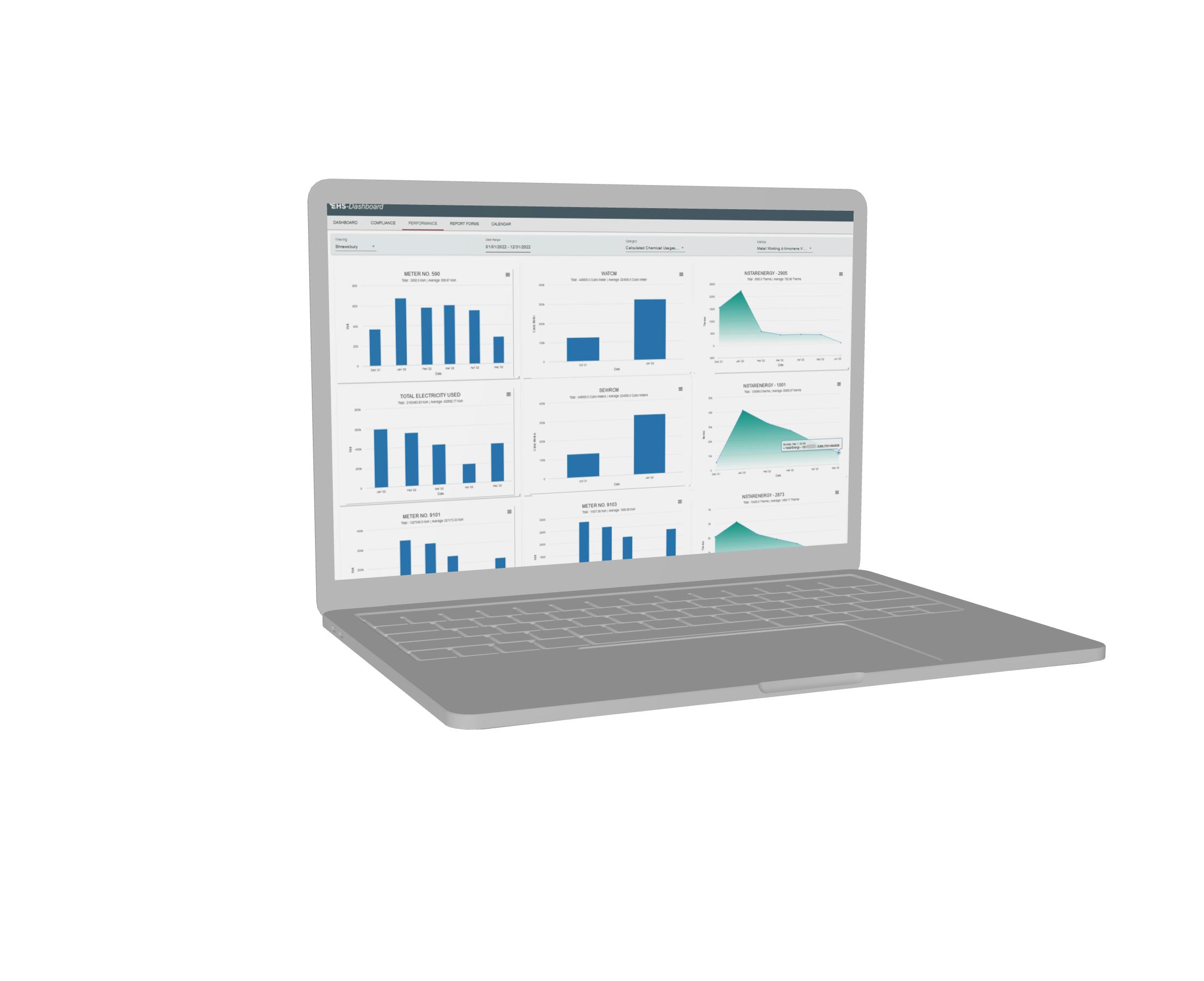 EHS-Dashboard Reviews, Pricing & Ratings | GetApp NZ 2025