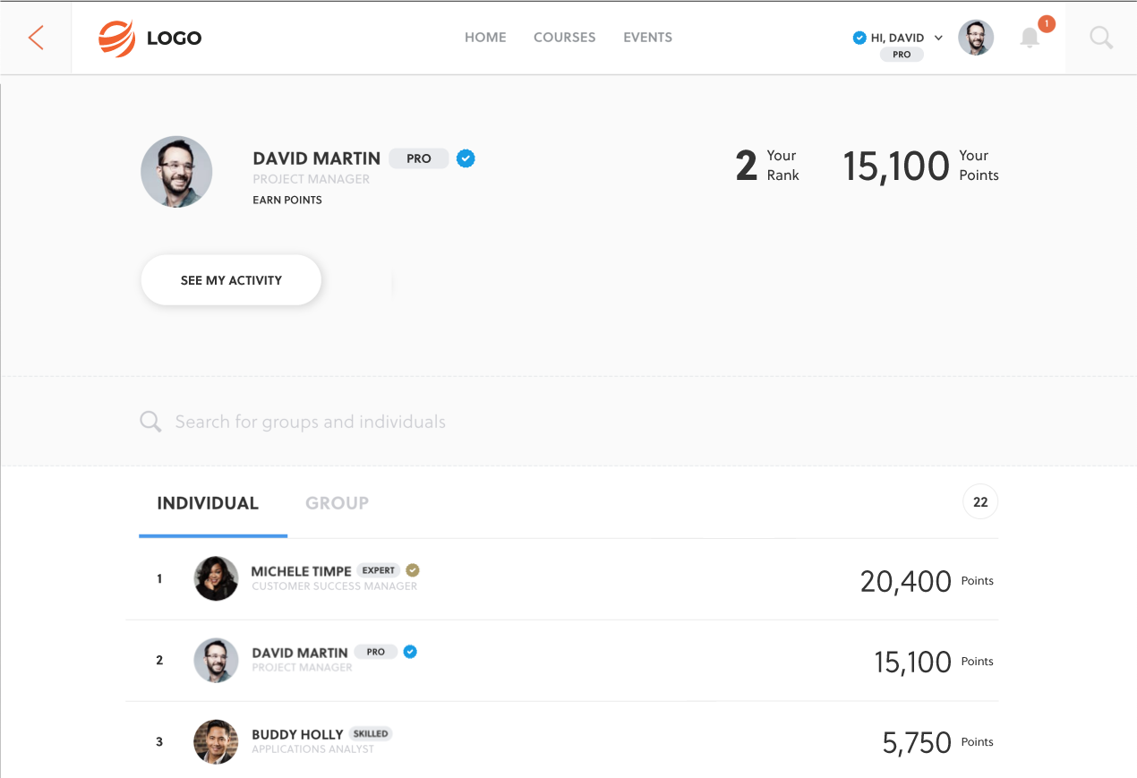 Travitor - Opiniones, precios y características - Capterra España 2025