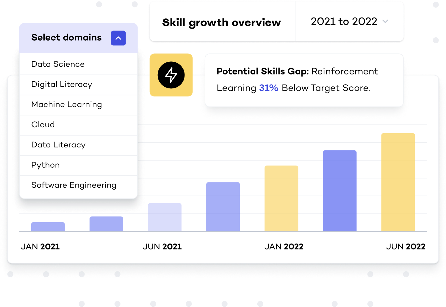 Workera Software - 2024 Reviews, Pricing & Demo