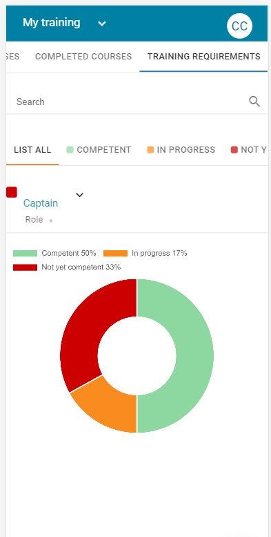 Trainingportal Software - 2025 Reviews, Pricing & Demo