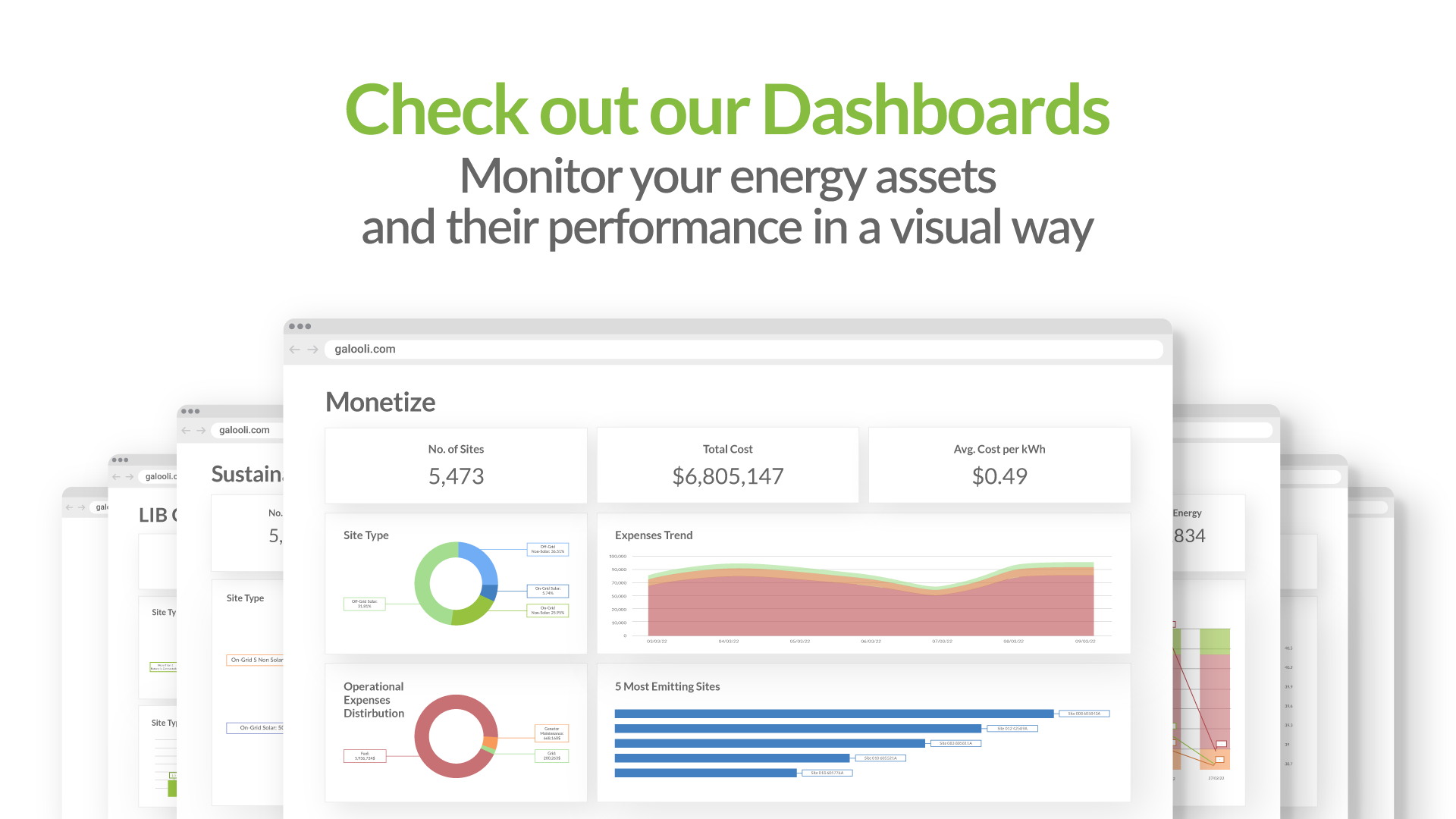 Galooli | Reviews, Pricing & Demos - SoftwareAdvice GB