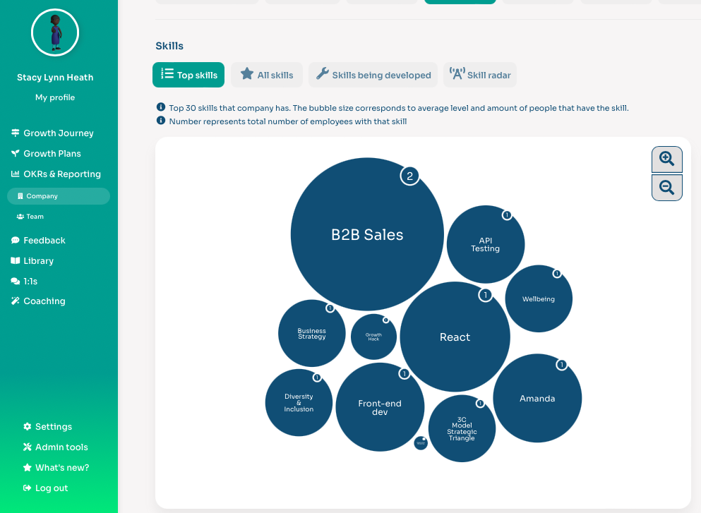 Talbit Software - 2025 Reviews, Pricing & Demo