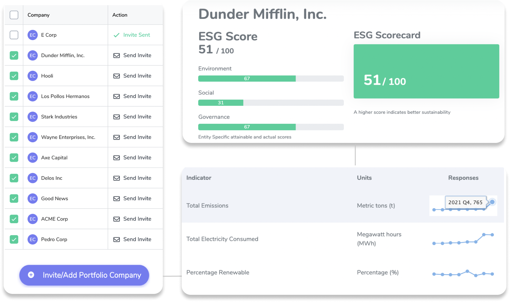 ESGTree - Opiniones, precios y características - Capterra España 2025