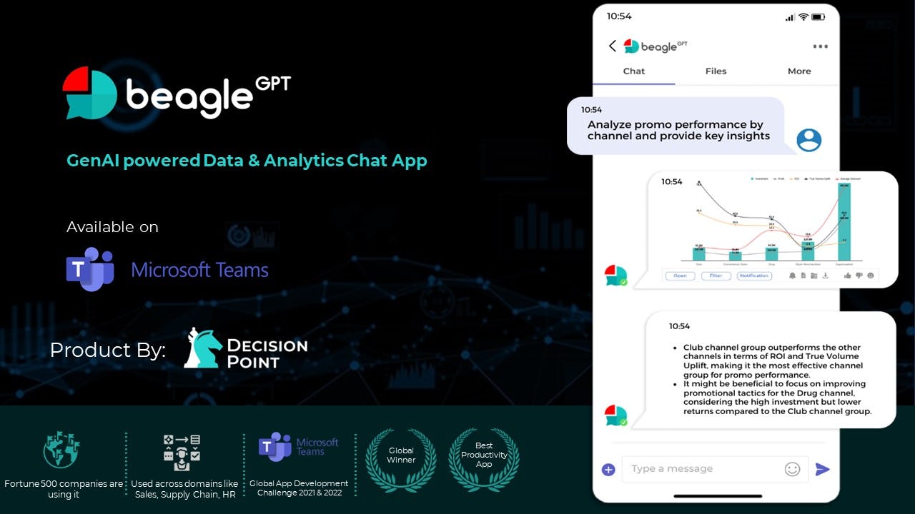 Beagle | Reviews, Pricing & Demos - SoftwareAdvice AU