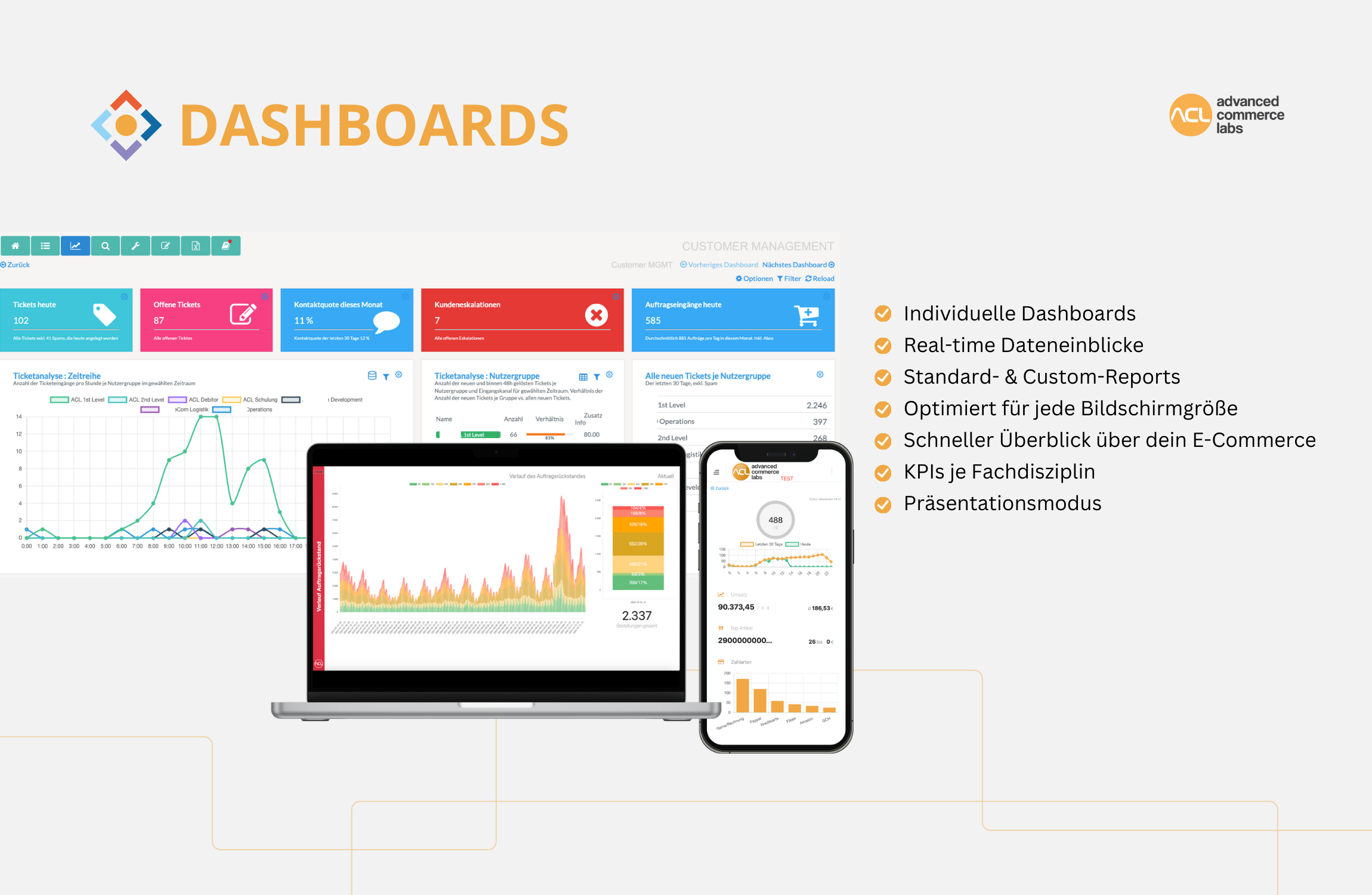 ACL insight Pricing, Cost & Reviews - Capterra UK 2025