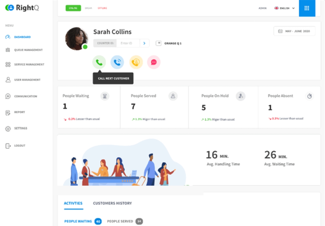 RightQ Pricing, Alternatives & More 2025 | Capterra
