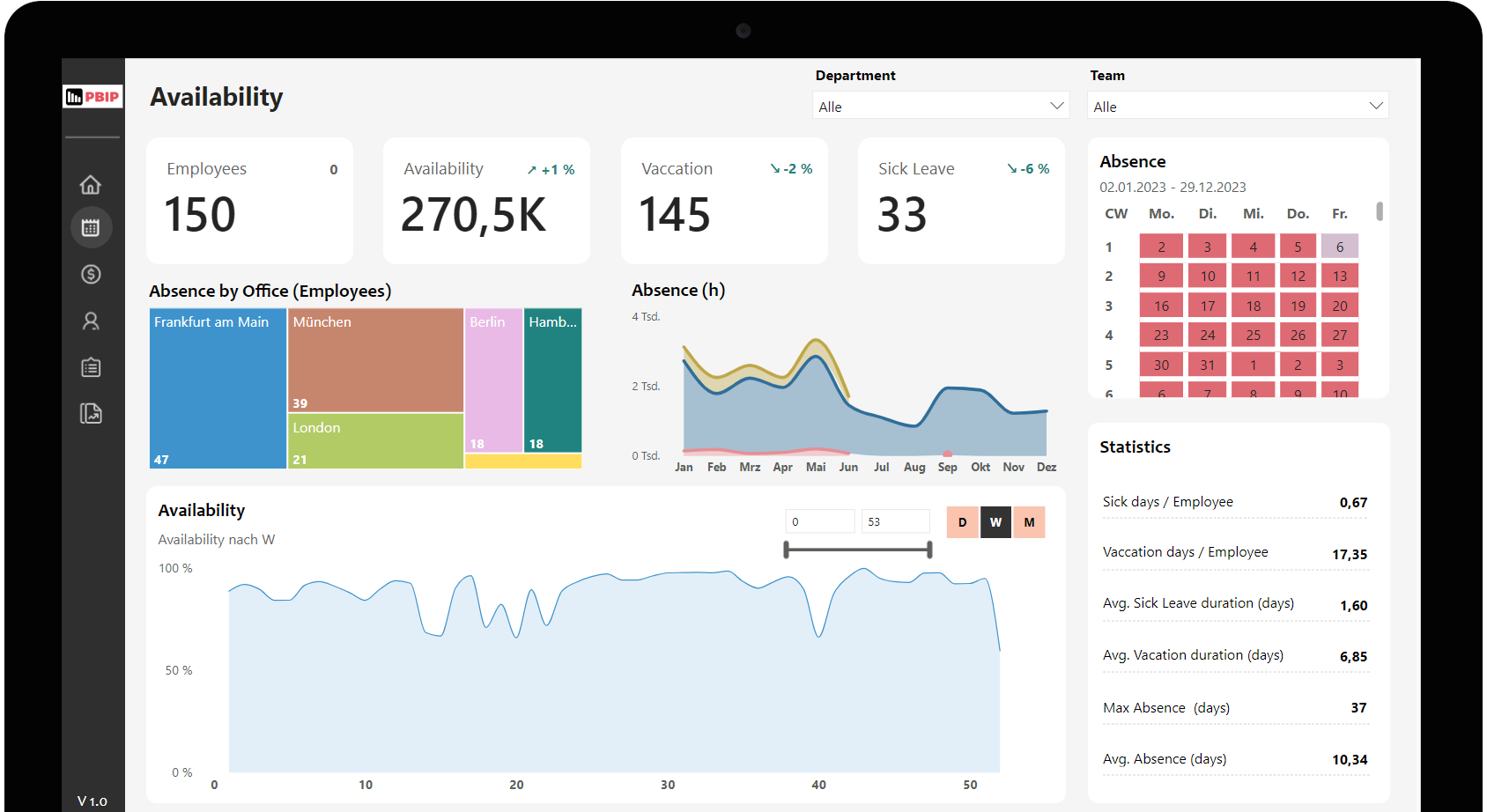 Power BI for Personio Software - 2025 Reviews, Pricing & Demo