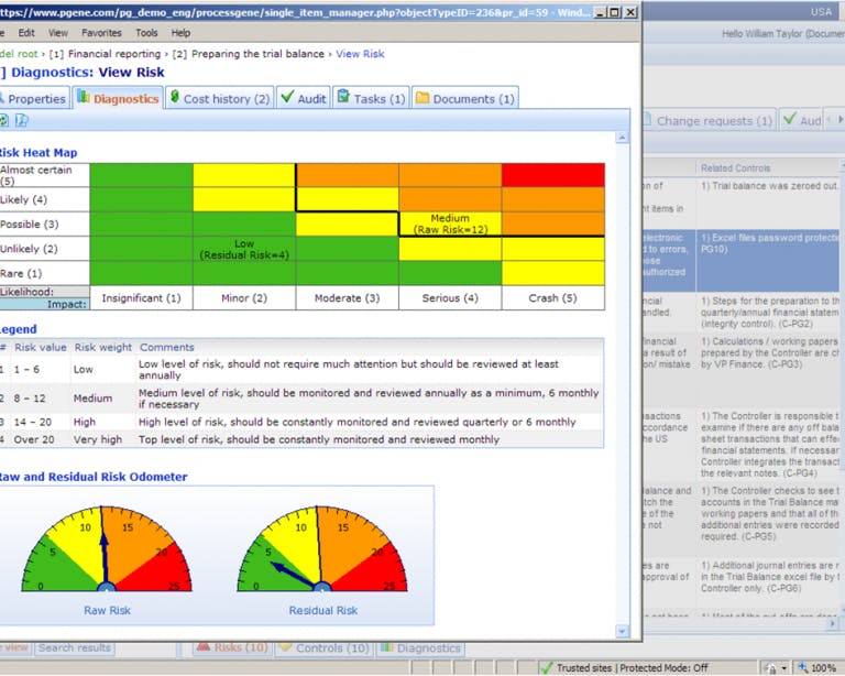 ProcessGene GRC Software Suite Pricing, Alternatives & More 2023 | Capterra