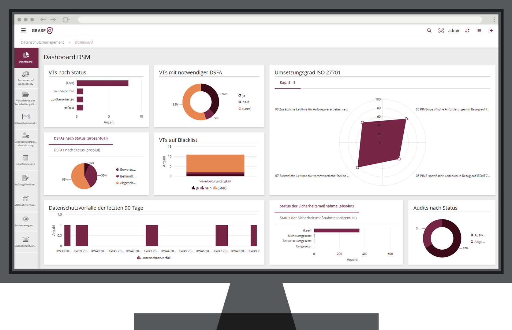 GRASP German GRC Software - 2025 Reviews, Pricing & Demo