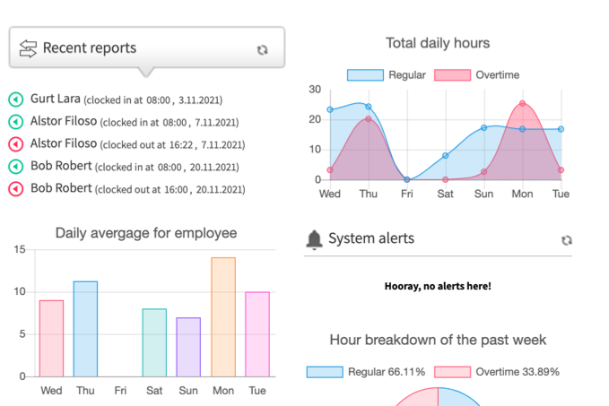 Meckano Software - 2024 Reviews, Pricing & Demo