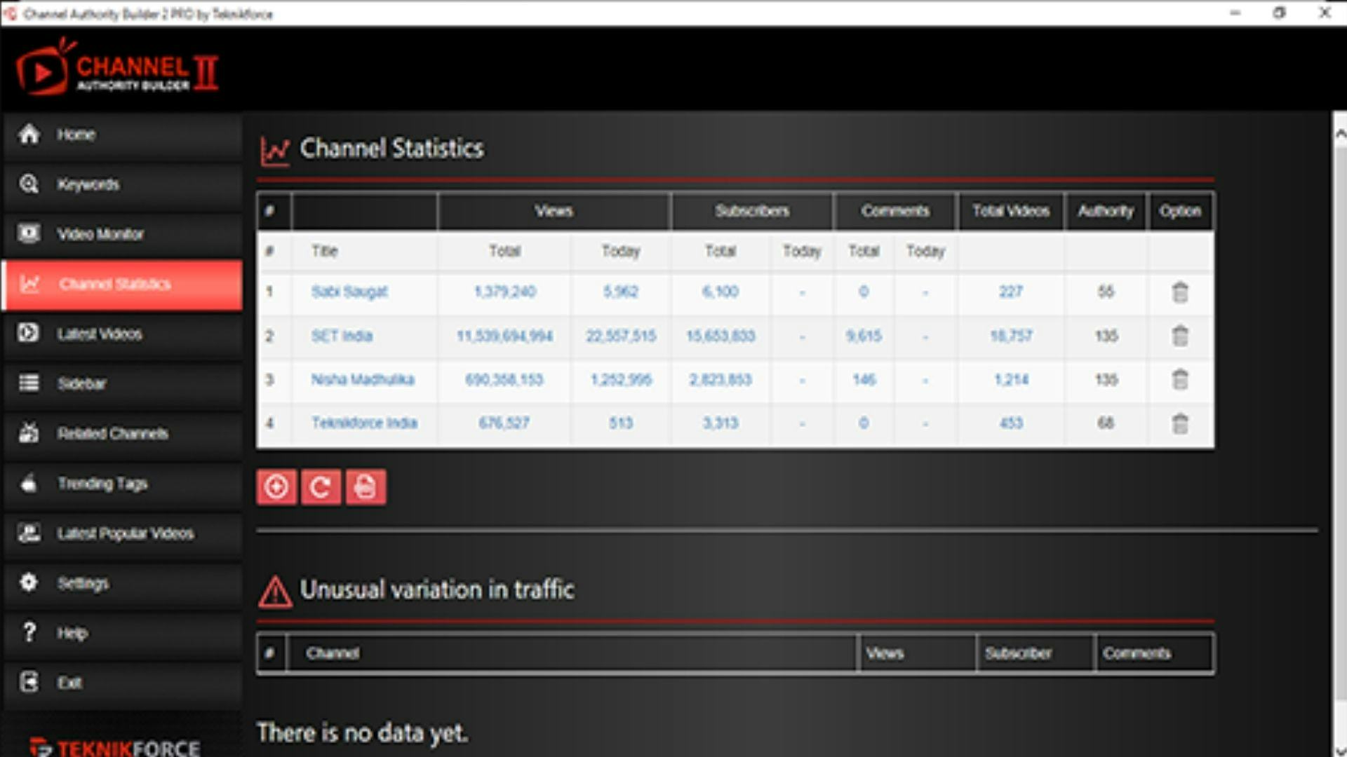 Channel Authority Builder Software - 2025 Reviews, Pricing & Demo