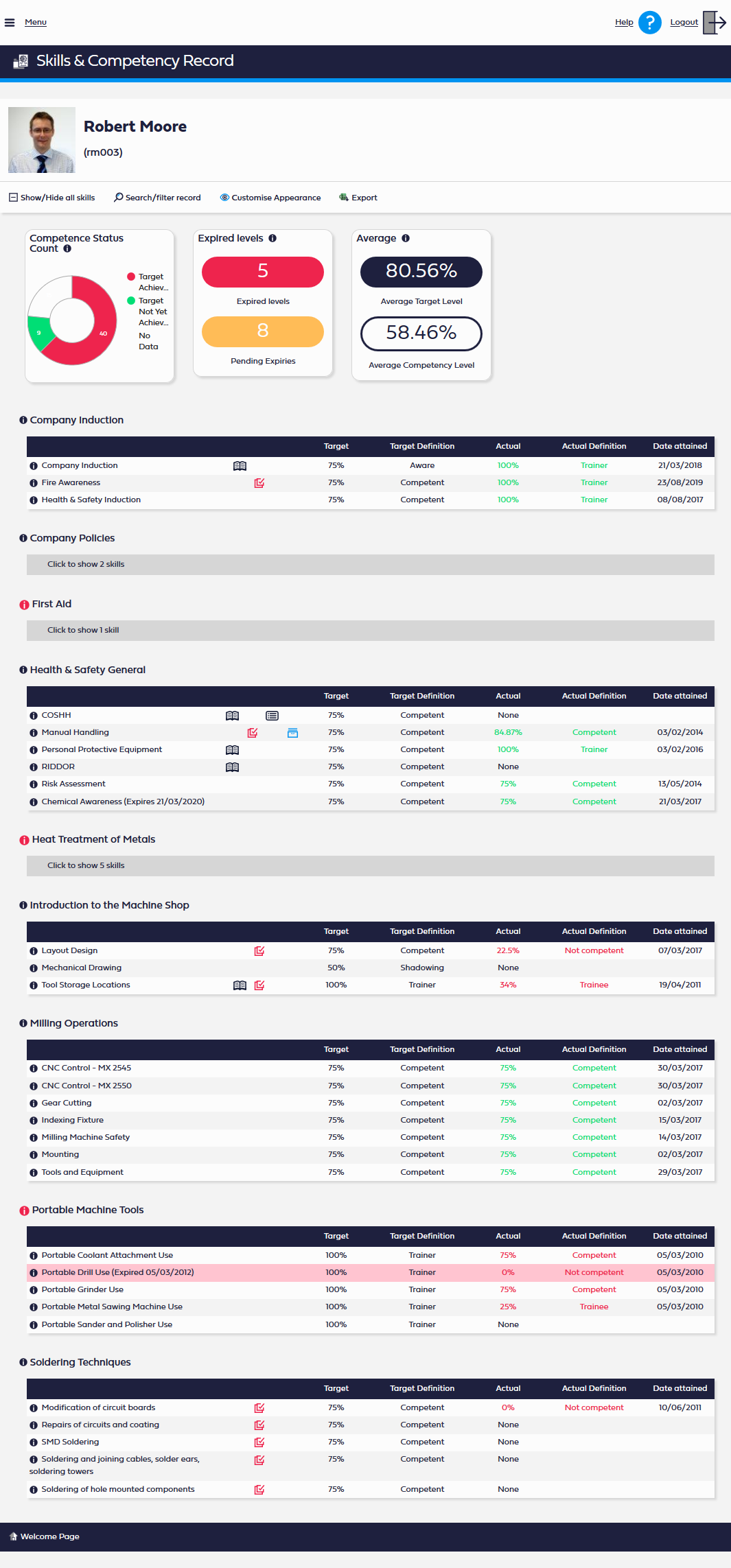 SkillStation Software - 2022 Reviews, Pricing & Demo