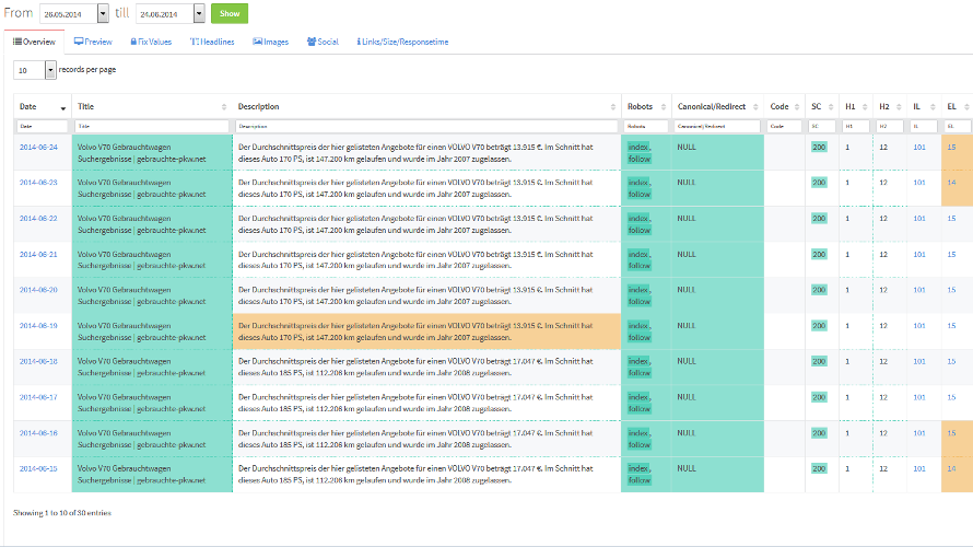 URL-Monitor | Reviews, Pricing & Demos - SoftwareAdvice IE