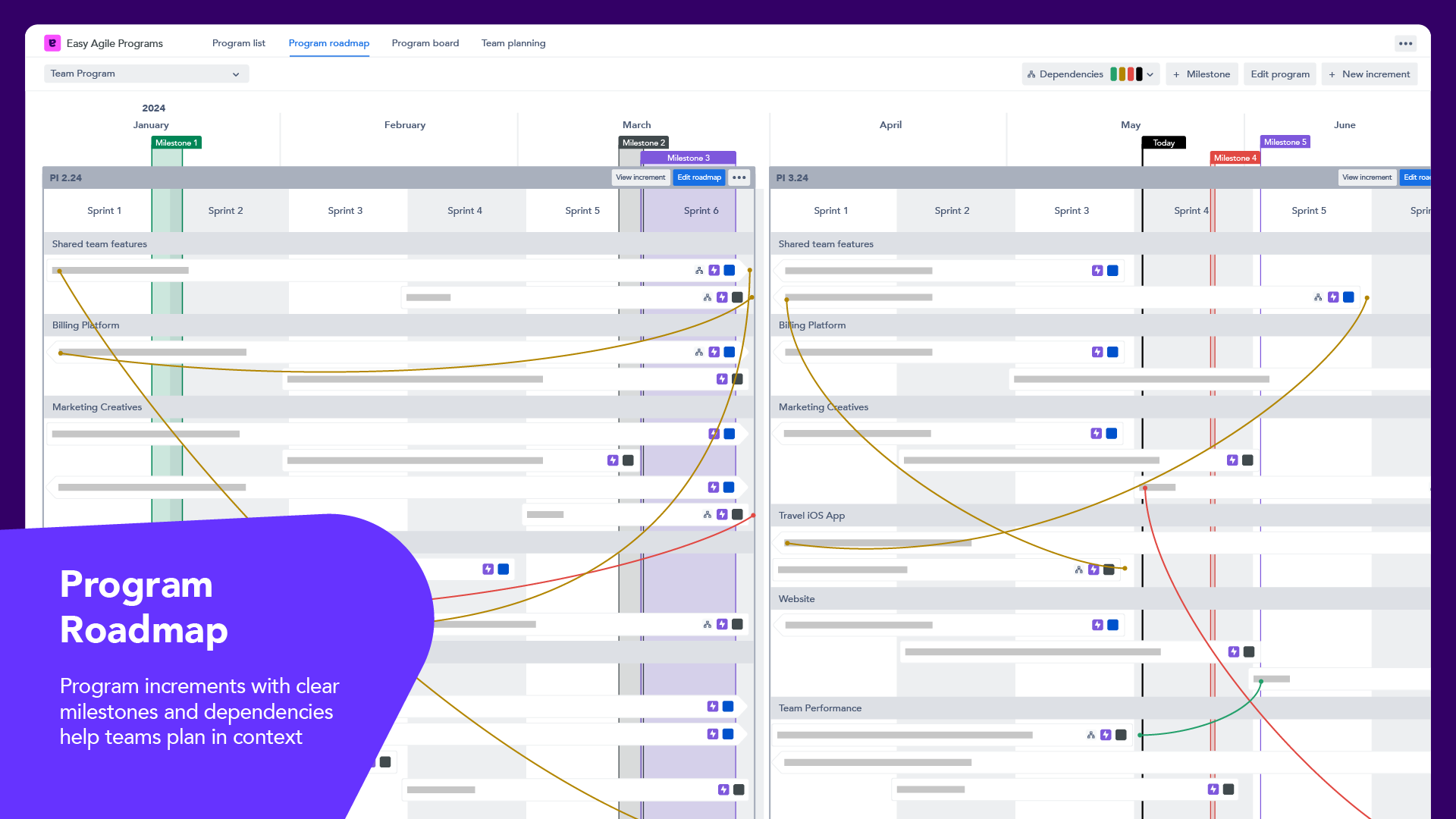 Easy Agile Programs Cost & Reviews - Capterra Australia 2025